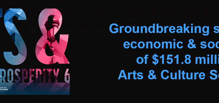 NDCA Home | Council on the Arts, North Dakota